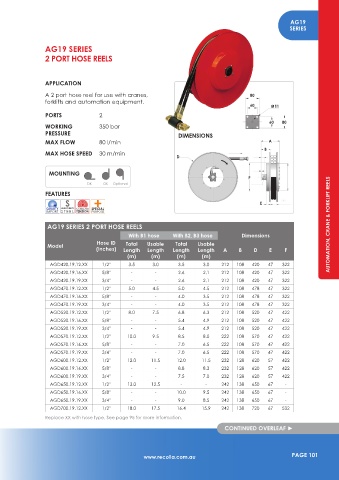 Page 103 - Recoila Hose and Cord Reels Catalogue - 23rd Edition